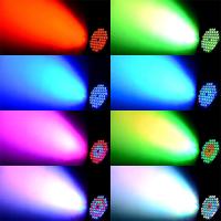 China 14-Color Rainbow Effects DMX512 Controls Stage Lights for DJ Performances in Club Bar for sale