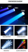 China Magic Ballstage Beam Lights LED Disco 7R Moving Beam DJ Professional for Stage Lighting for sale