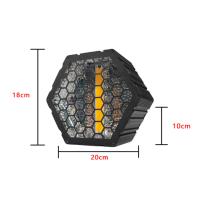 China DMX Controlled LED RGB Single Retro Light Versatile Background Effect Illumination For Enhanced Atmospheric Ambience for sale