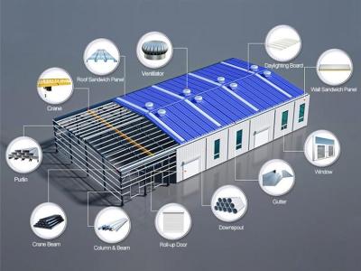 China Steel Structure Material for sale