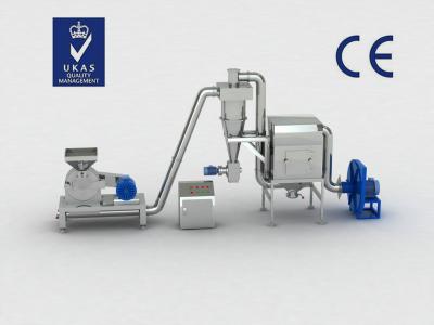 China 20-120 Mesh GF Series Dust-collecting Pulverizer Machine for Chilli for sale