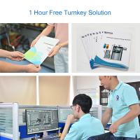 China High Speed Capsule Filling Machine Automatic Medical Pharma Encapsulation Machine for sale
