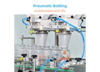 China Automatic Counting Machine High Speed Gummy Counting Machine Gummy Filler for sale