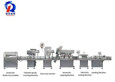 China 24 Channel Automatic Tablet Capsule Counting Bottling Production Line for sale