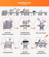 China 16 Lane Full Automatic Pills Capsule Tablet Counting Machine Production Line for sale