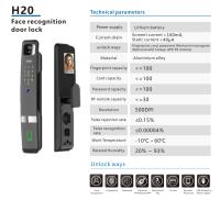 China 2024 Latest 3D Face Recognition Smart Finger Print Padlock Lock Security Smart WiFi Automatic Door Lock Smart Padlock for sale