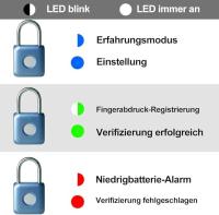 China Hot Selling RARLUX Blue Mini IP67 Smart Fingerprint Padlock Zinc Alloy+ABS 304 Stainless Steel Button Cell Battery Travel for sale