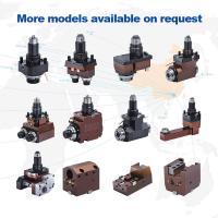 China BMT Series Double Head Driven Tool Holder for CNC Lathe - BMT40/BMT45/BMT55/BMT65 with 6000 RPM Speed for sale