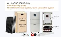 China Management ESS Battery System ES2000 PLUS 51.2V 50AH Tesla Solar Battery for sale