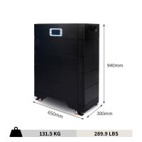 China LFP 2.4-19.2 KWh Floor-Mounted ESS Battery System With Installation Mode for sale