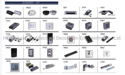 China Electronic Automatic Sliding Door System Mechanism For Warehouse for sale