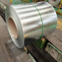 China Relong Customization Gl Strips Hot DIP Aluminum Zinc Coated Aluzinc Galvalume Steel Coils for sale