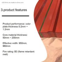 China Galvalume Steel Corrugated Sheets for Roof Steel Sheet for sale