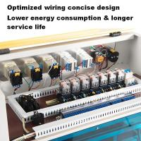 China Fully Automatic High-Speed L-Type Sealing Heat Shrink Wrapping Machine for packaging lines for sale