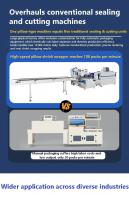 China Fully Automatic CHIC Brand Pillow Heat Shrink Film Packaging Machine for Tableware Bottles Milk Tea & Cosmetic Wrapping for sale