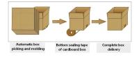 China Automatic Cartoning Machine Vertical Unboxing Forming Bottom Straight Tape Sealing Packaging Equipment for Production Lines for sale