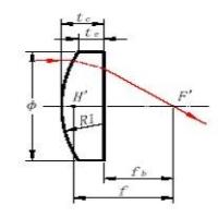 China Customization Spherical Glass Lens Fused Silica BK7 Planoconvex Lenses for sale