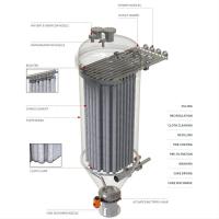 China Stainless Steel Carbon Steel Cartridge Filter Housing for Water Purification Equipment for sale
