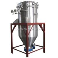 China 12 Months PLC Core Components Stainless Steel Candle Filter Cake Layer Filtration Fully Closed Filter System for sale
