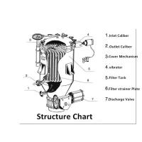China High quality stainless steel au palm oil bleaching earth filtration pressure vertical leaf filter for sale