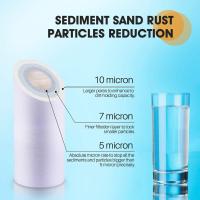 China High Productivity PP Spun Melt Blown Filter Cartridges for Petrochemical Solvents for sale