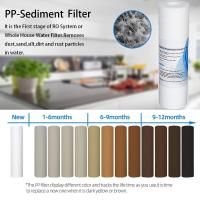 China High Productivity PP Spun Melt Blown Filter Cartridges for Petrochemical Solvents for sale