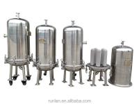 China EPDM/Silicone/Viton Seal Material Sanitary Stainless Steel Double Housing Cartridge Filter for sale