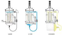 China Industrial Chemical Filter Machine Candle Pleated Metal Mesh Filter with No Pollution for sale