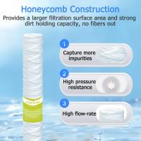 China Video outgoing-inspection provided 40 inches Pre-Filter String Wound Filter Cartridge for sale