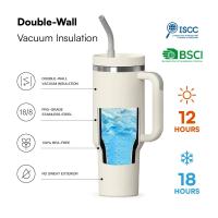 China Customized New Cross-border Sliding Dust-proof Cover Insulated Cup 304 Stainless Steel 40oz Car Cup Vehicle-mounted Ice King Cup for sale