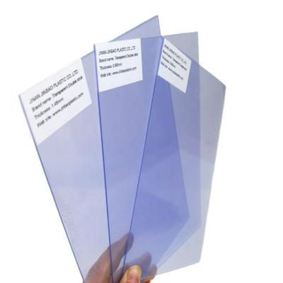 China JINCAI 0.5mm Rigid PVC Film Roll Thermoforming Transparent Plastic Sheet for Packaging for sale