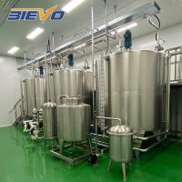 China Electric Water Bottles Filling Machine 1000bph 2500ml 415V for sale