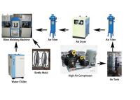 China PLC 220V 5L Semi Auto PET Blow Moulding Machine for sale