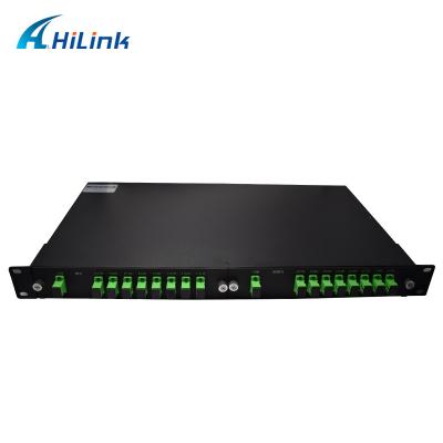China 1U Cassette CWDM Mux Demux With 2 Slot Half Sized Pluggable LGX LC APC Connectors for sale