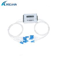 China CCWDM-8CH Mini CWDM Mutiplexer Module LC/UPC Low PDL For CATV Link for sale