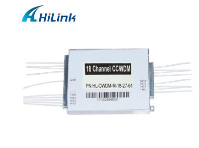 China 18CH CCWDM Mutiplexer Module LC / UPC For WDM Network Mini for sale