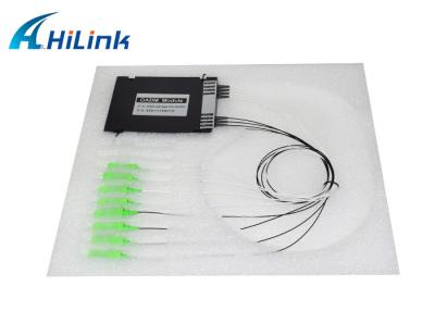 China Optical WDM OADM CWDM Mux Demux Module Left+ Right 1CH Dual Fiber CH41 SC/APC for sale