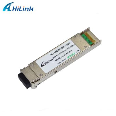 China 10GBASE XFP ZR XCVR DWDM CH17~61 80KM Optical Transceiver Module for sale