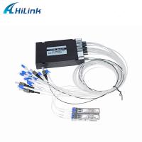 China Passive 8 Channel CWDM MUX DEMUX Module 1270-1610nm ABS Box With Upgraded Port for sale