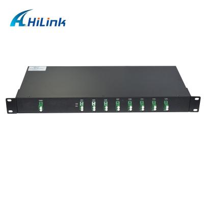 China 1U Rack Mount 16CH DWDM MUX DEMUX CH21-CH36 Single Fiber LC/APC for sale