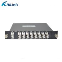 China 8CH Dual Fiber Mux Demux CH21-CH28 DWDM Module LGX With Metal Connectors for sale