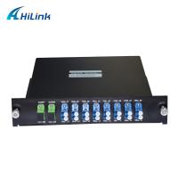 China 16 Channel DWDM Mux Demux CH17-CH61 Optional LGX With 2 COM Ports for sale
