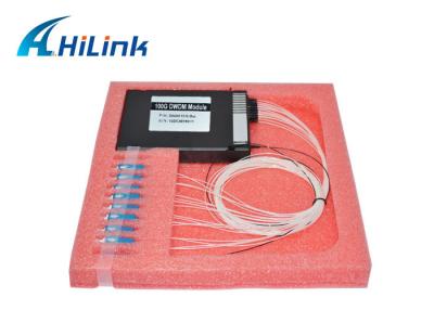 China ABS and Rack 19 1U mounted 16 Channel DWDM Mux Demux for sale