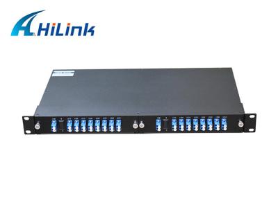 China 2 Slot Half-Sized LGX Cassette Dual Fiber CWDM Mux Demux Module in 19