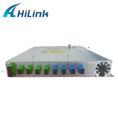 China High-power 1550nm Mini EDFA Fiber Amplifier with Built-in Optical Switch for CATV and FTTB Networks for sale