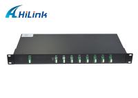 China 16ch DWDM MUX DEMUX C21-C36 1U Rackmount Package Equipment LC/APC Single Fiber for sale