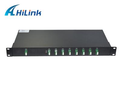 China 16ch DWDM MUX DEMUX C21-C36 1U Rackmount Package Equipment LC/APC Single Fiber for sale