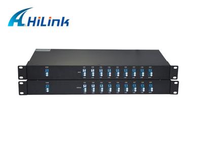 China Center Band 1U 16 Channels Fiber Optic Wdm Module High Stability Compact Size for sale