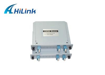 China 1270-1610nm 1x2CH SMF CWDM Mux Demux Module for sale