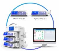 China All In One Intelligent Bedside Infusion Management Workstation Multi Channel for sale